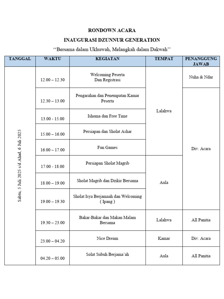 Rundown Acara Inaugurasi 2025 | PDF