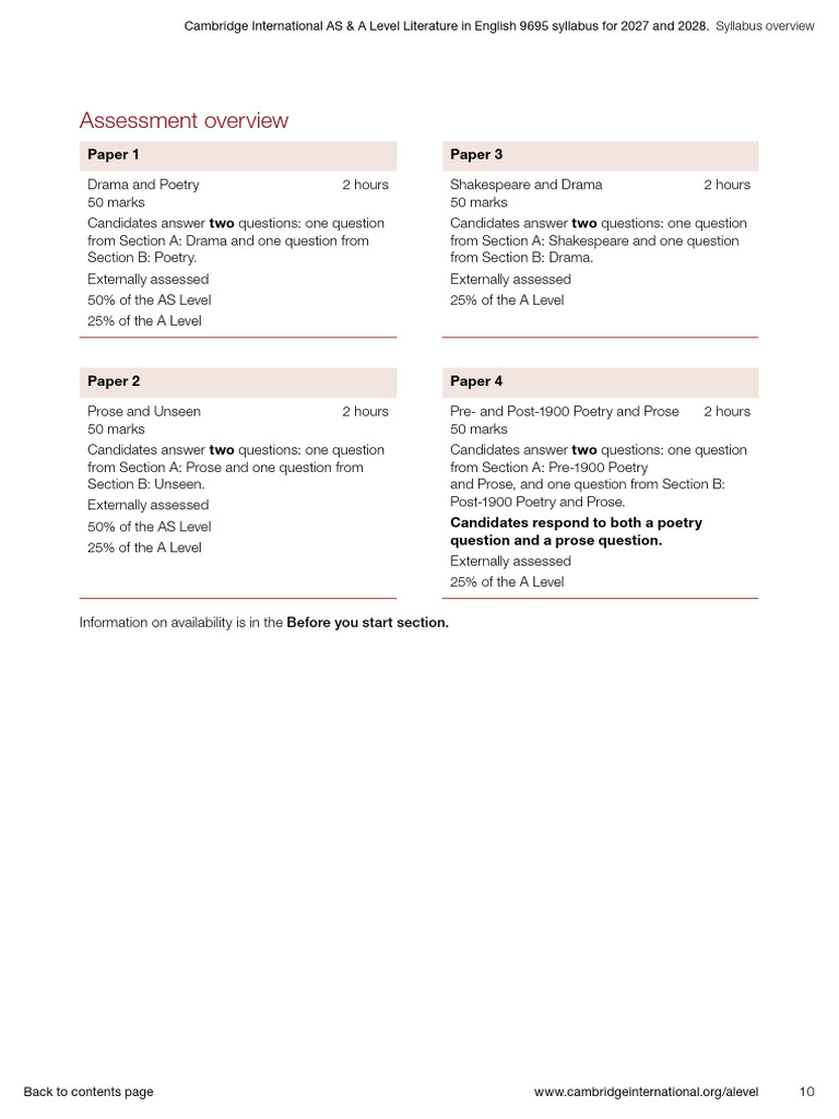 2027 Cambridge A Level English Literature Syllabus | PDF | Secondary ...