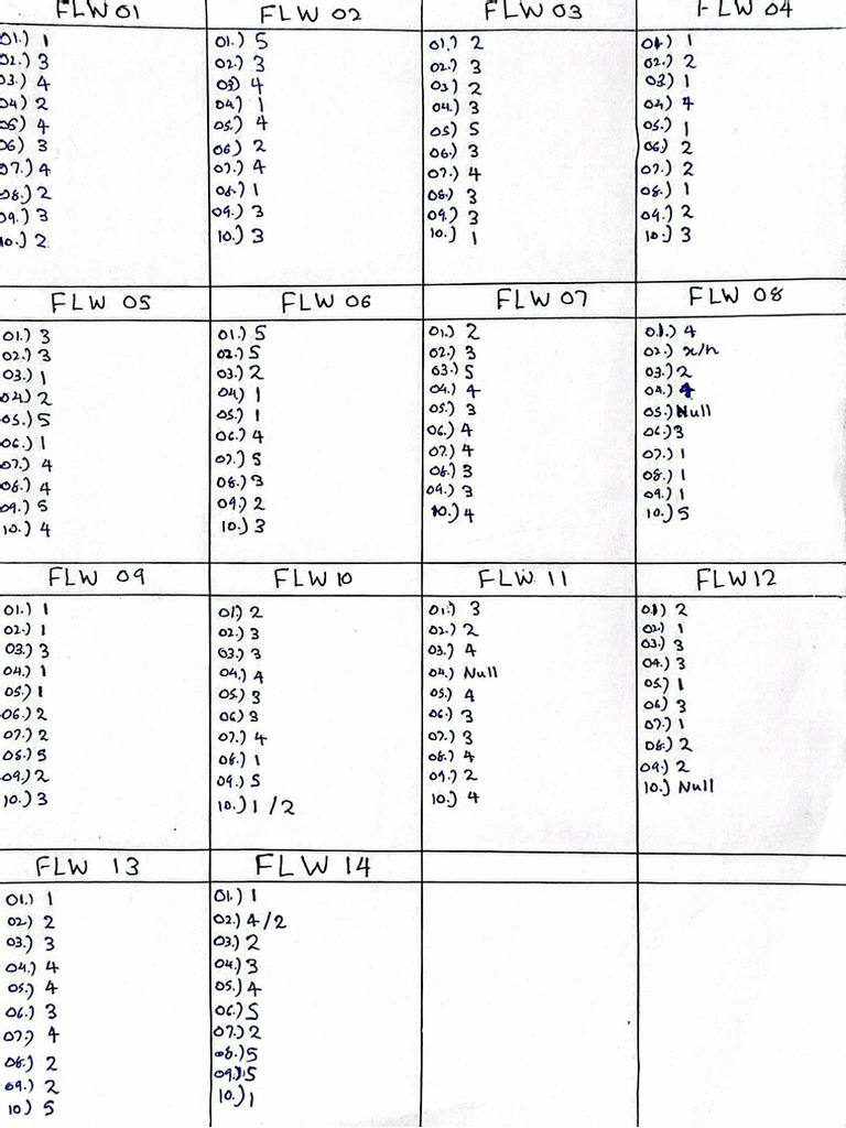 FLW 1 - 14 Answers | PDF
