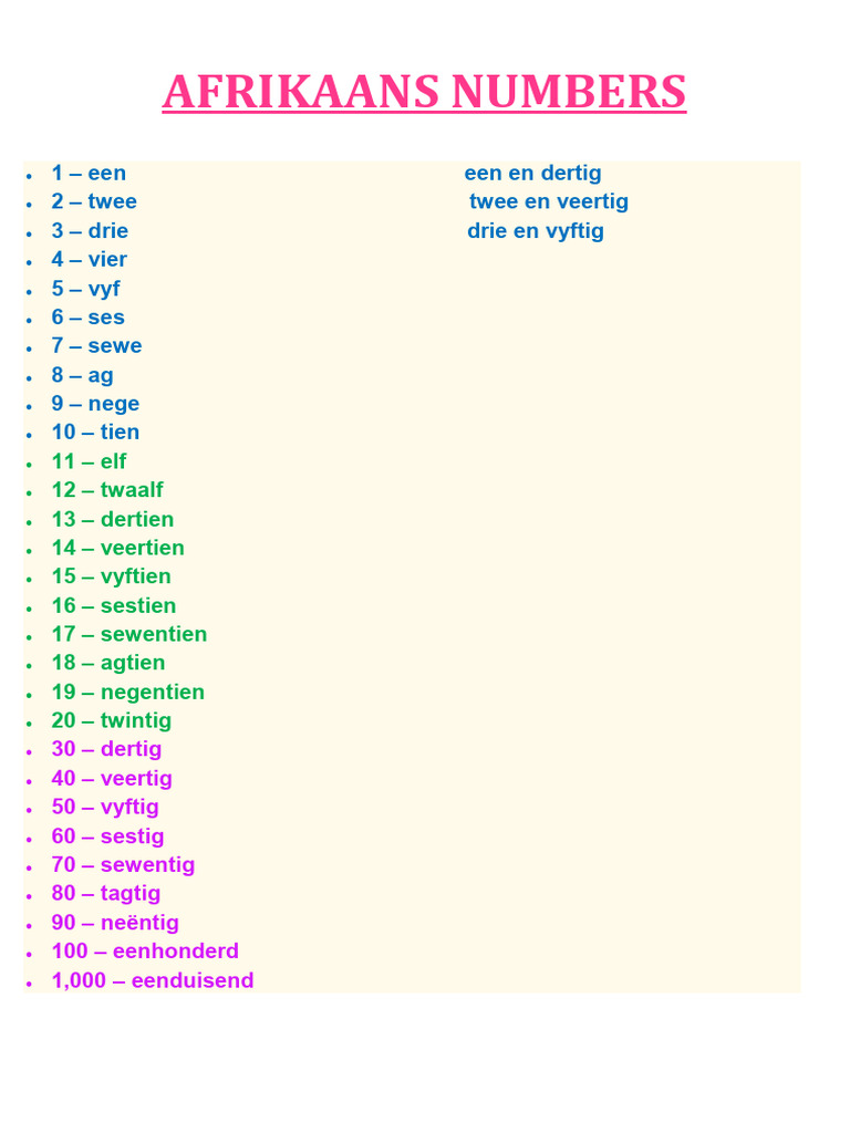 Afrikaans Numbers To 100 | PDF