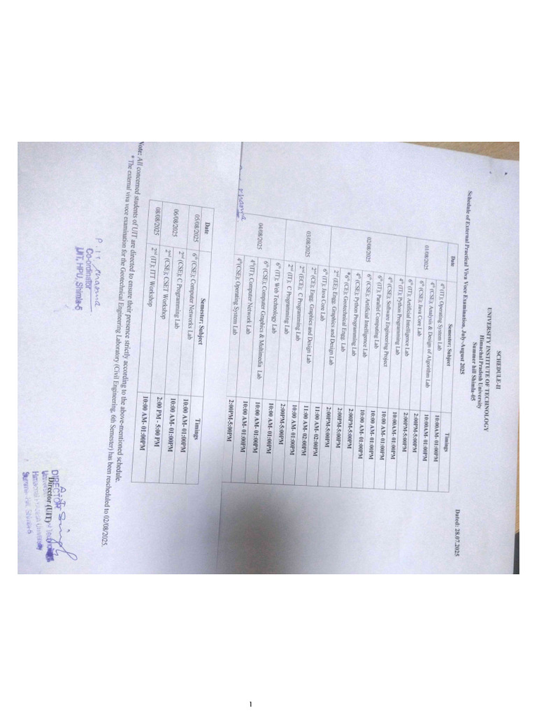 External Practical 2025 | PDF