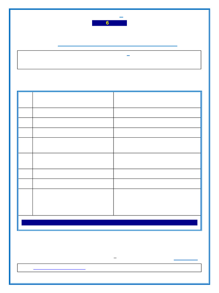 Iso 17021 Manual Documents | PDF | Audit | International Organization ...