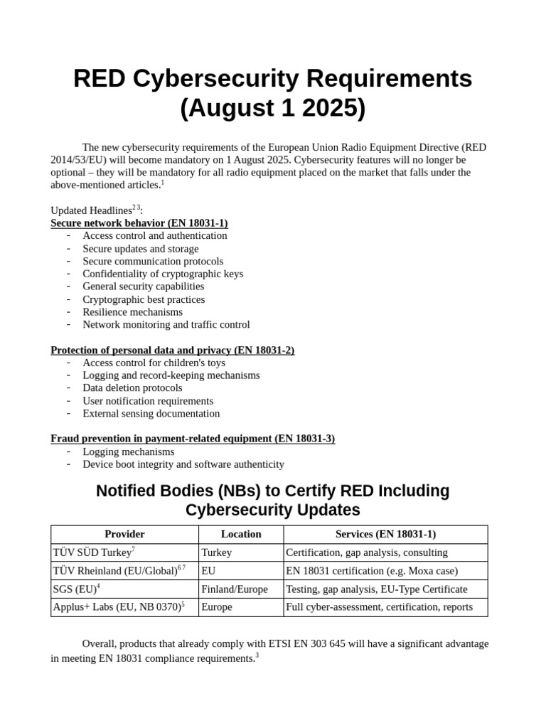 RED Certificate | PDF | Computer Security | Security