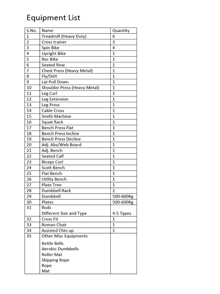Comprehensive Gym Equipment List | PDF
