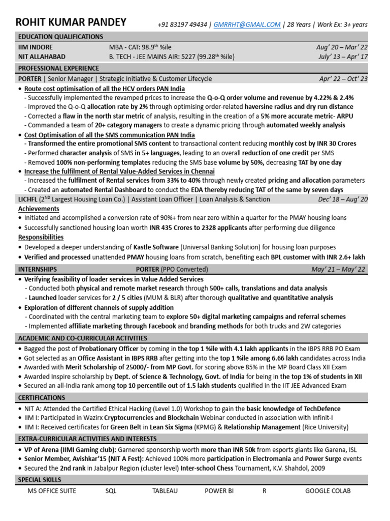 Rohit Kumar Pandey Resume Updated | PDF