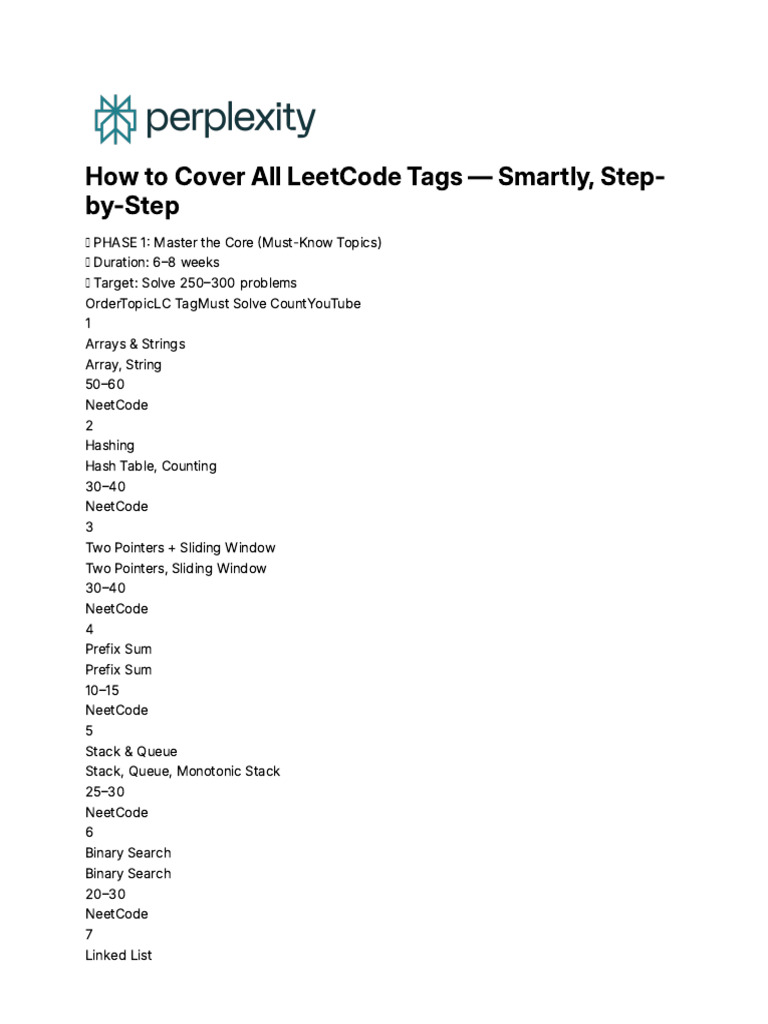 How to Cover All LeetCode Tags — Smartly, Step-by- | PDF | Algorithms ...