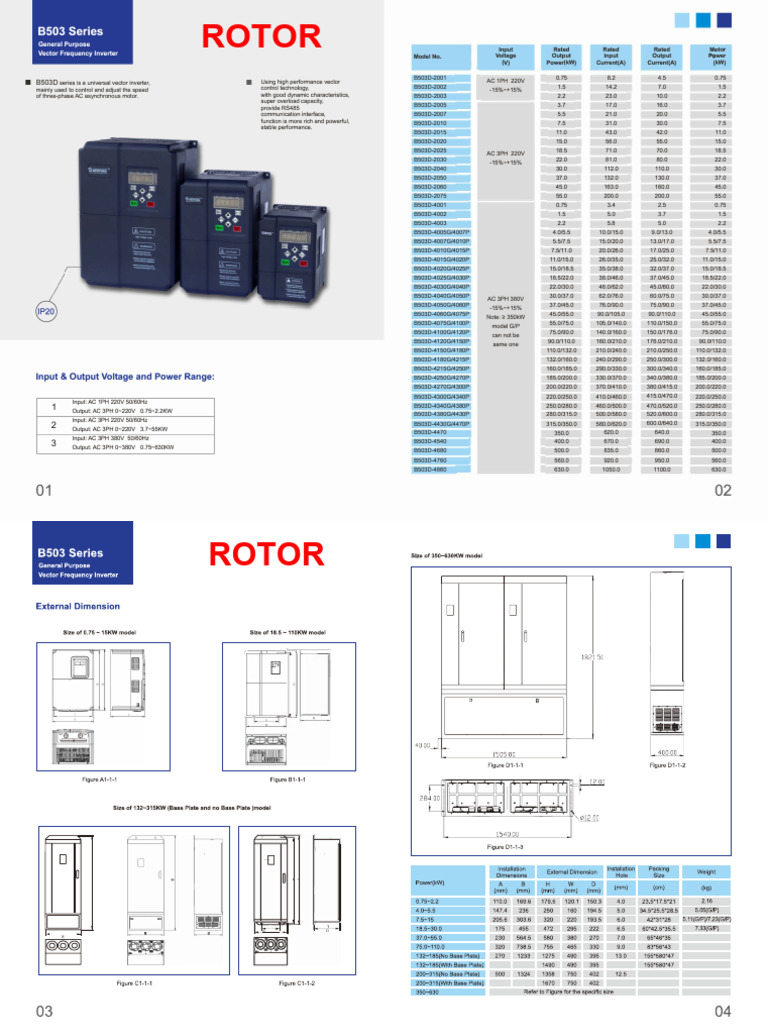 Rotor B503 General Purpose Vector Frequency Inverter | PDF