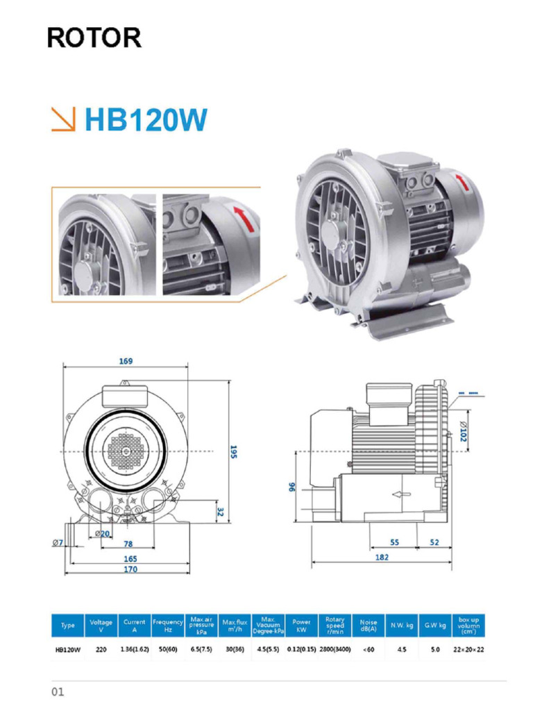 Rotor HB Blower | PDF