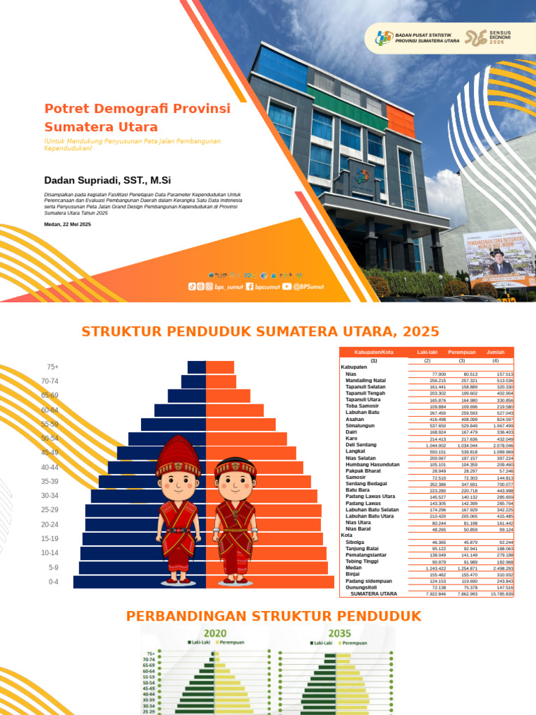 BPS - Paparan Kondisi Demografi Provinsi Sumatera Utara | PDF