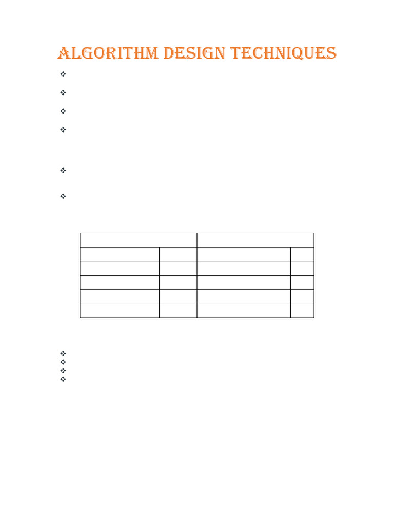 Algorithm Design Techniques | PDF | Computational Complexity Theory | Time Complexity