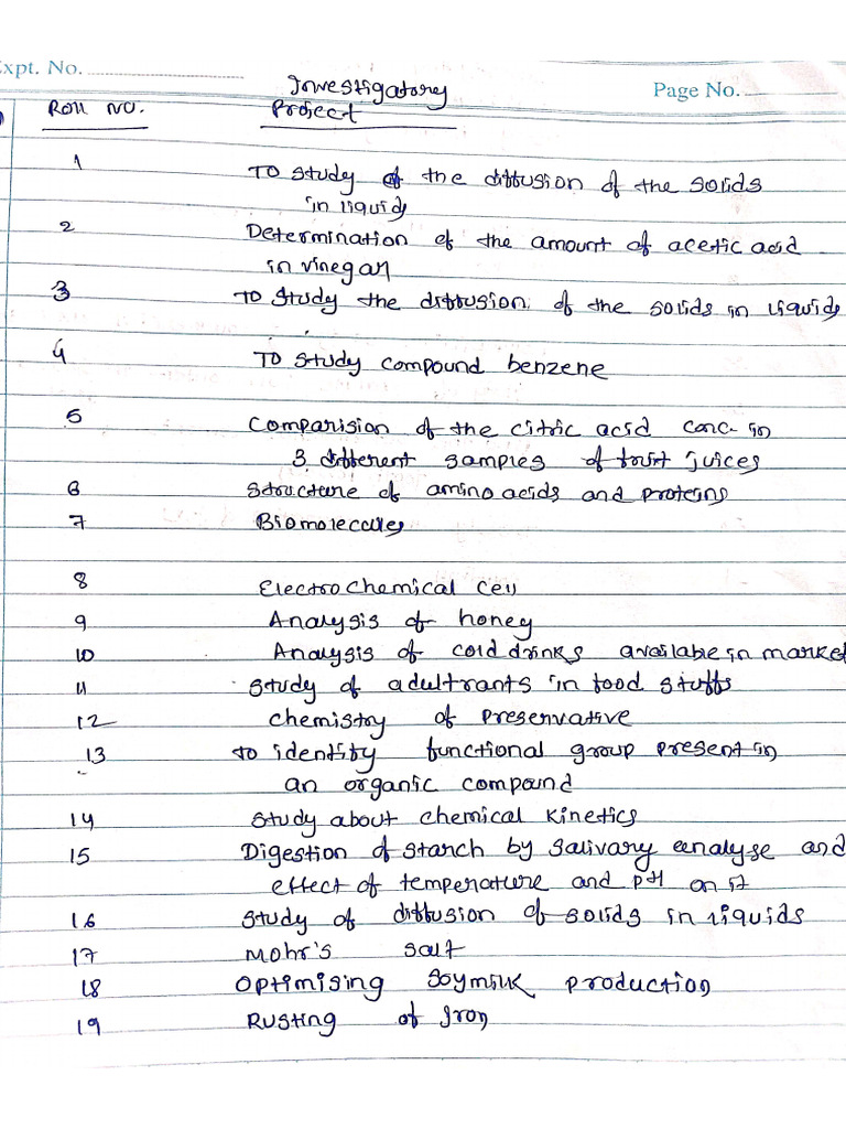 Project For Class 12 | PDF