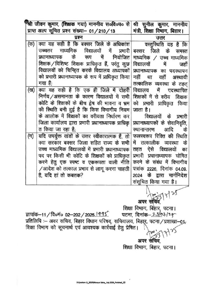 Seniority Letter No 2226 For Incharge HM | PDF