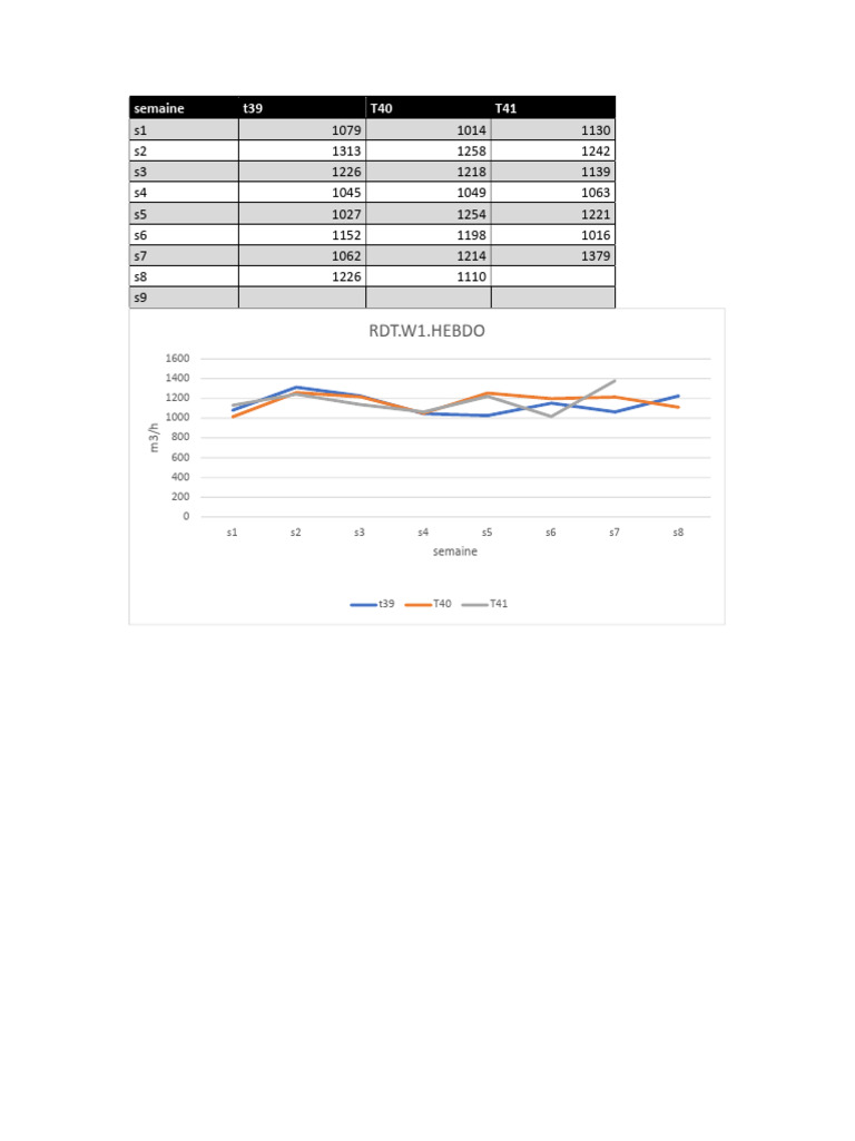 CTRD | PDF