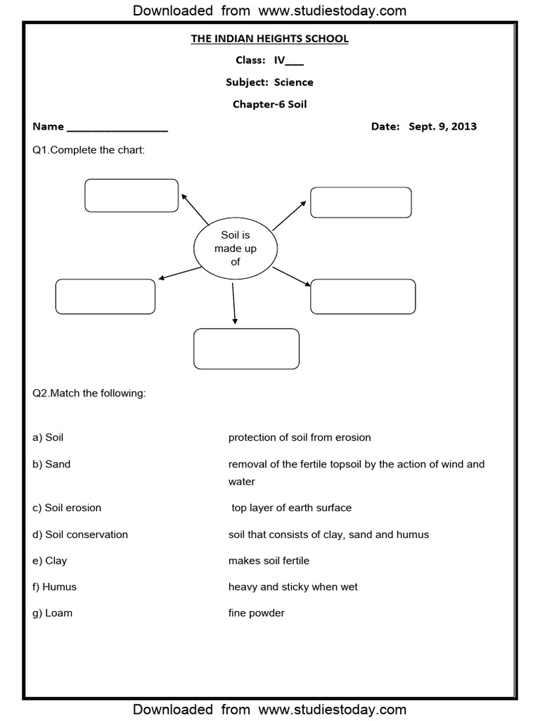 Soil Worksheet for Class 4 Students | PDF