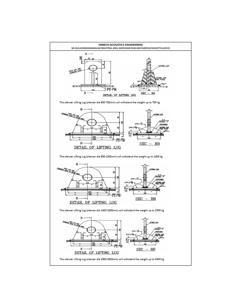 Lifting Lug Weight Details | PDF