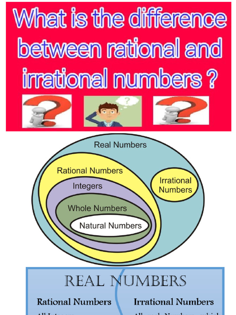 Rational and Irrational | PDF | Numbers | Rational Number