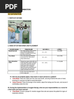 Intubation Check List | PDF
