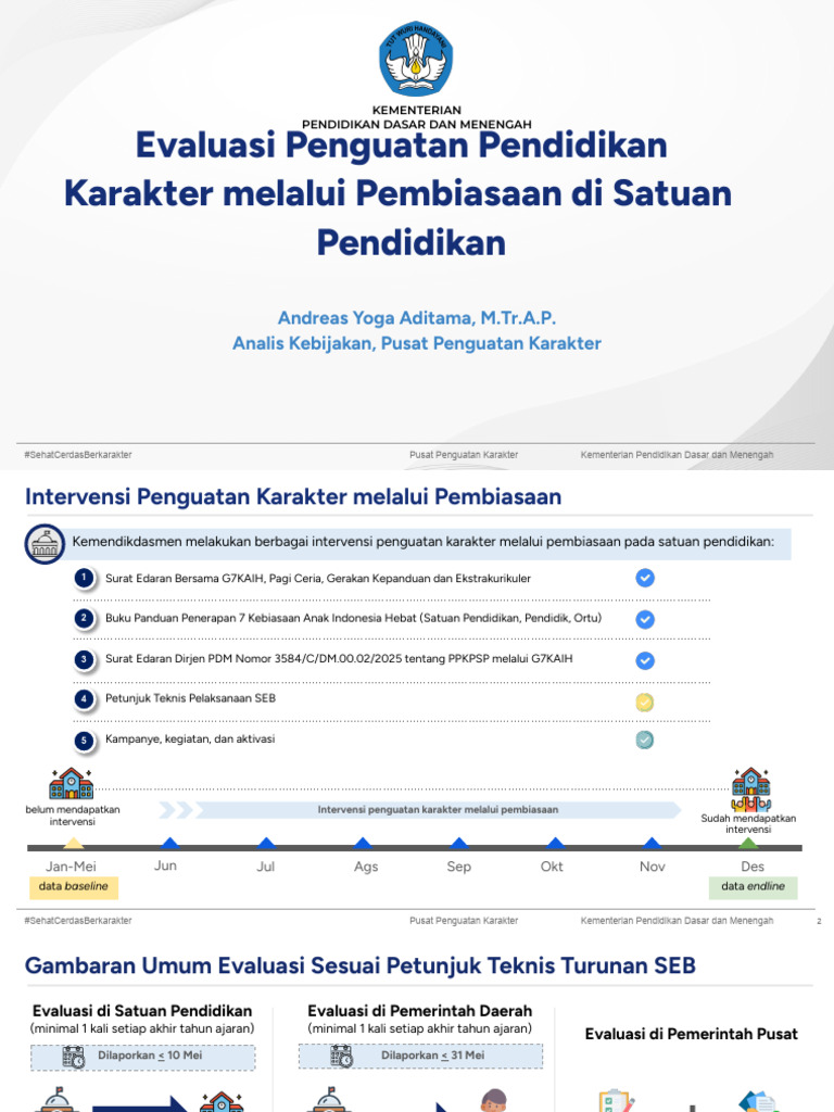 Evaluasi PPK melalui Pembiasaan Pendidikan | PDF