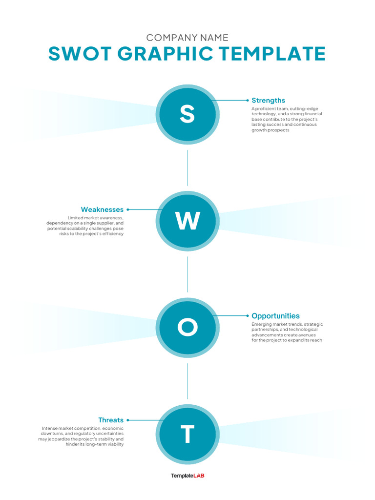 SWOT Analysis Graphic Template | PDF