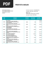 Forms Affin - 010124 | PDF | Credit Card | Privacy