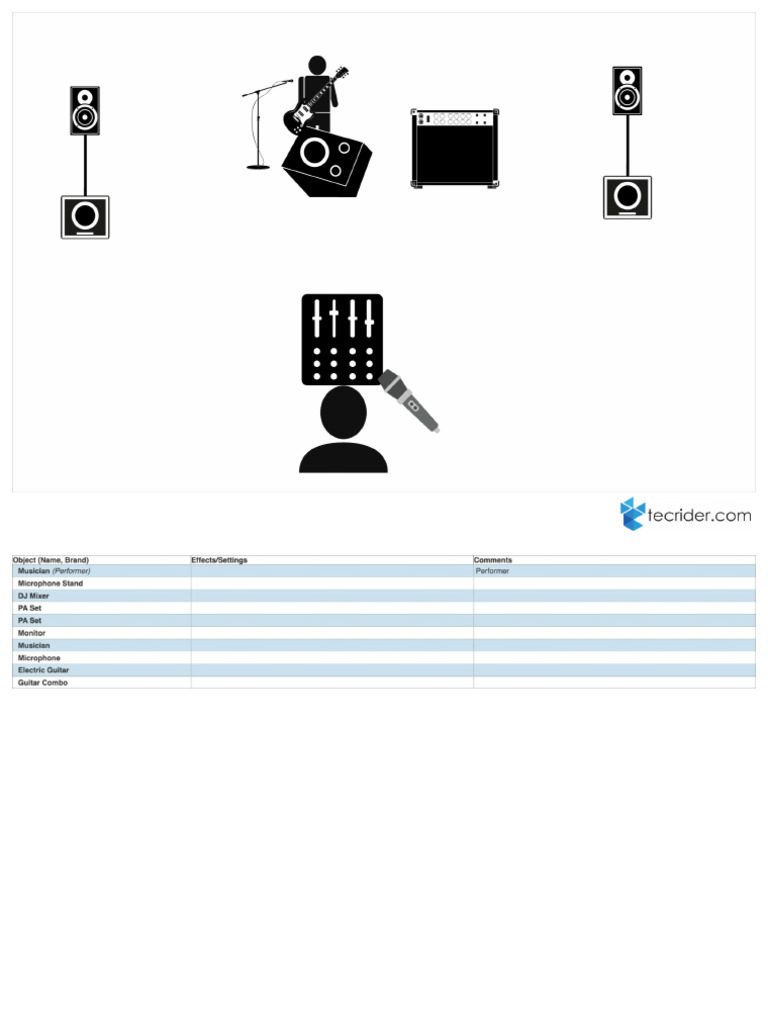 Stage Plot | PDF