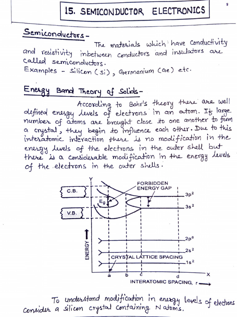 Semiconductor Electronics | PDF