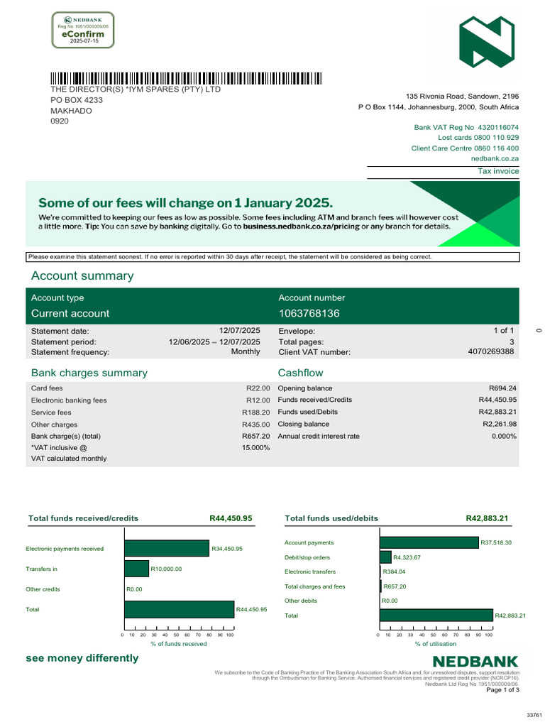 Nedbank Bank Statement Summary | PDF | Debit Card | Services (Economics)
