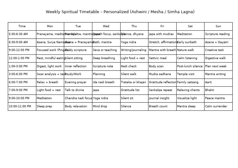 Weekly Spiritual Timetable Filled | PDF