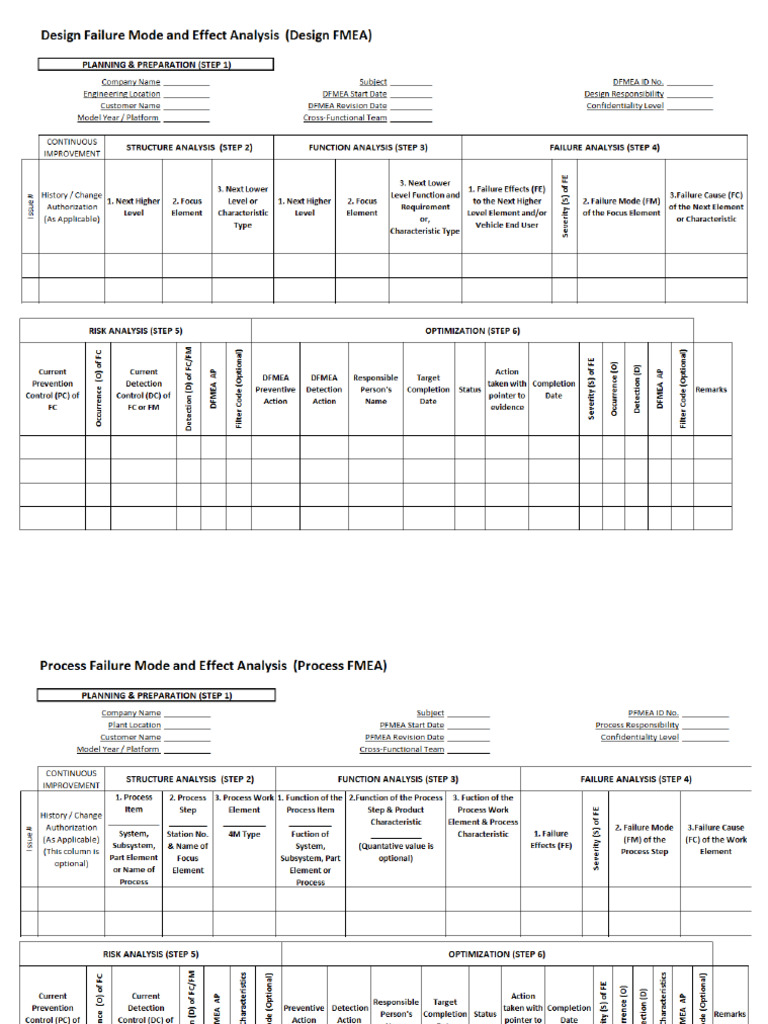 Dfmea & Pfmea Format | PDF
