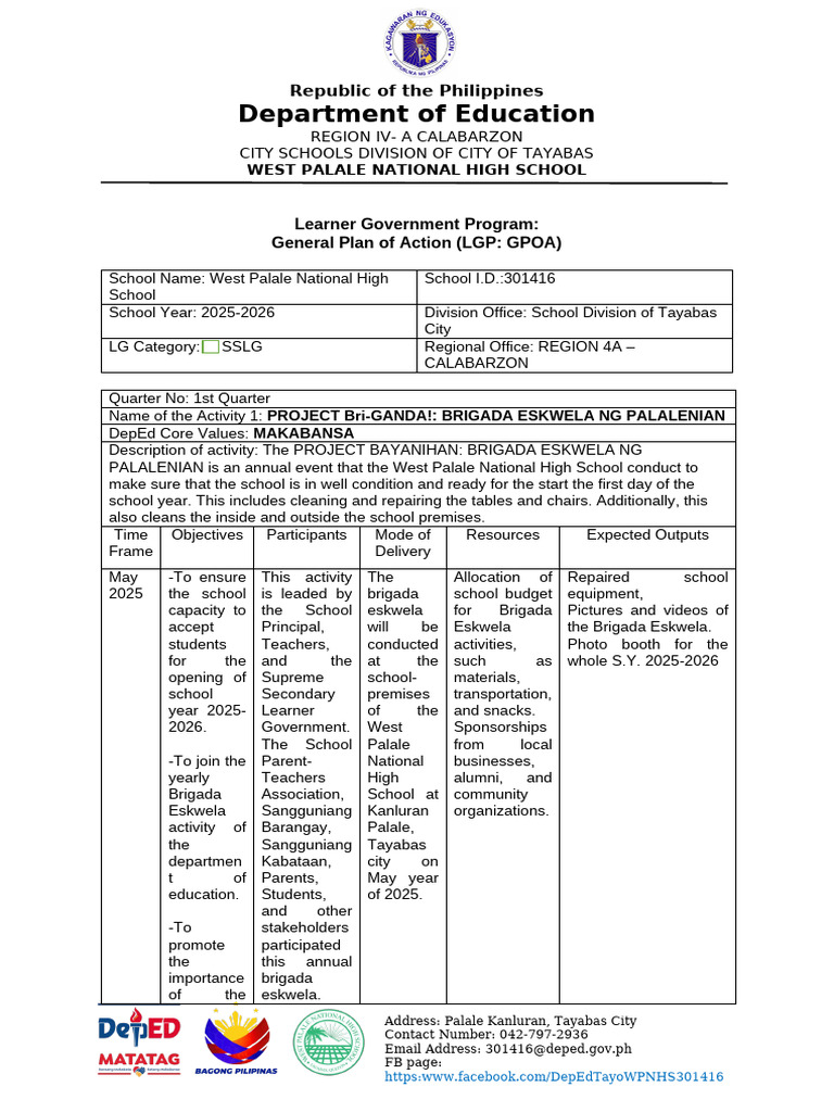 S Y 2025 2026 Gpoa Sslg 1 Pdf Hand Washing Hygiene