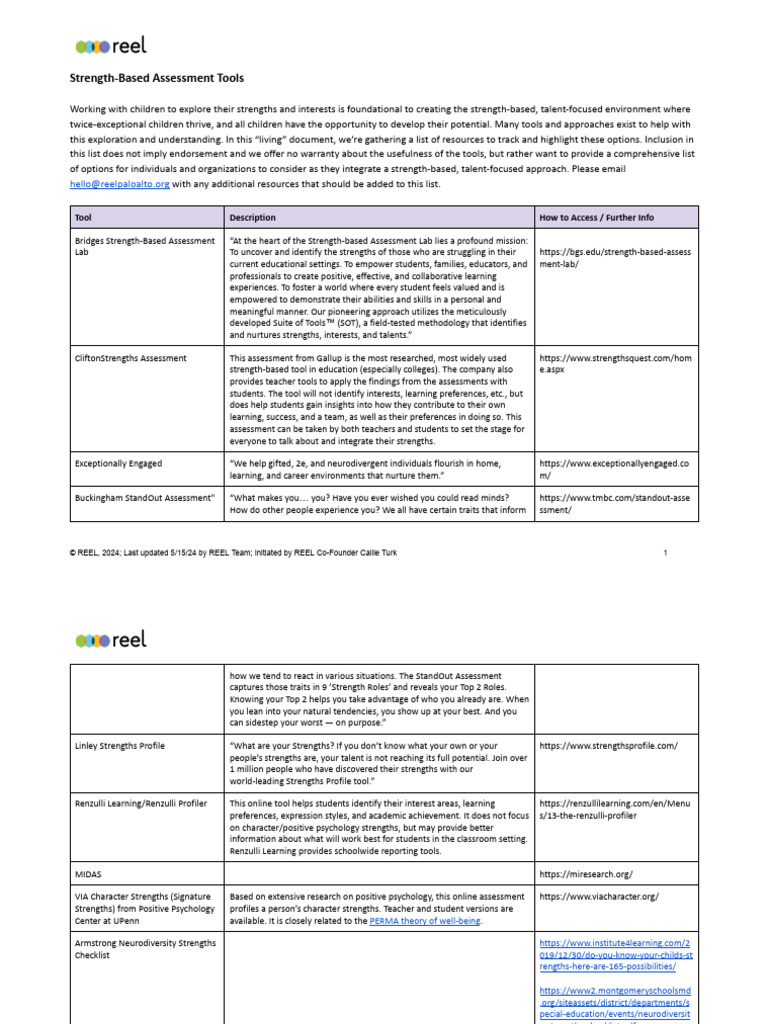 Strength-Based Assessment Tools List | PDF | Intelligence | Cognitive ...