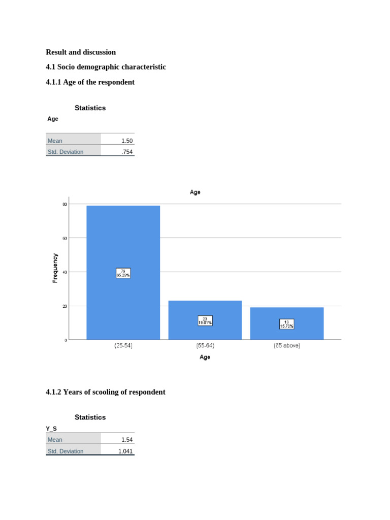 Result and Discussion | PDF