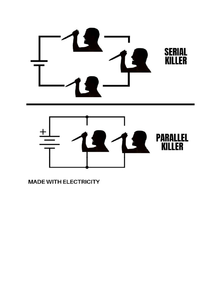 Serial Killer | PDF
