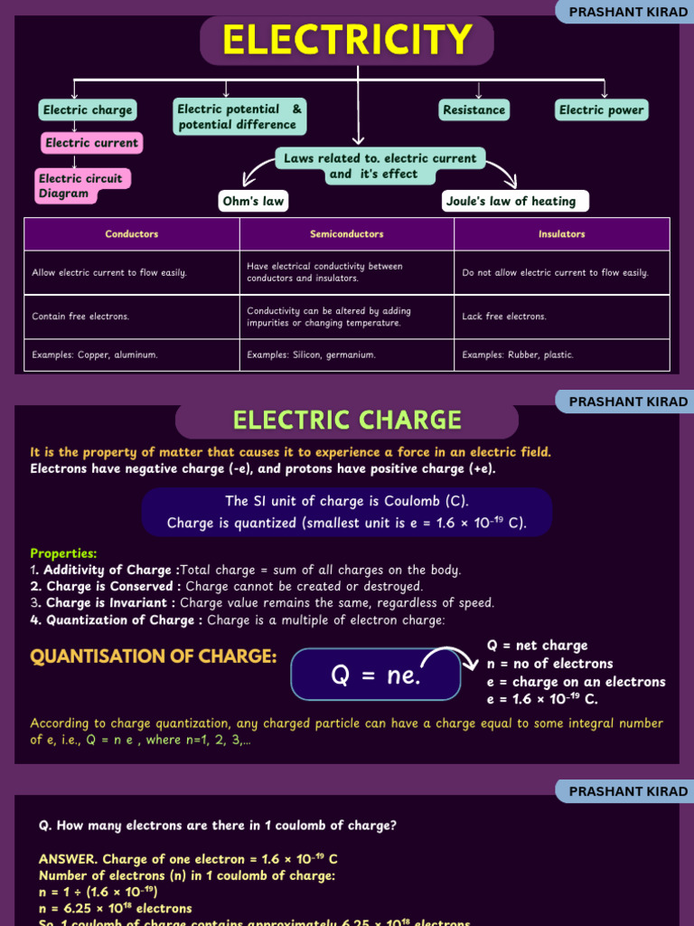 Electricity (Prashant Kirad) 2 44 | PDF | Series And Parallel Circuits | Electric Current