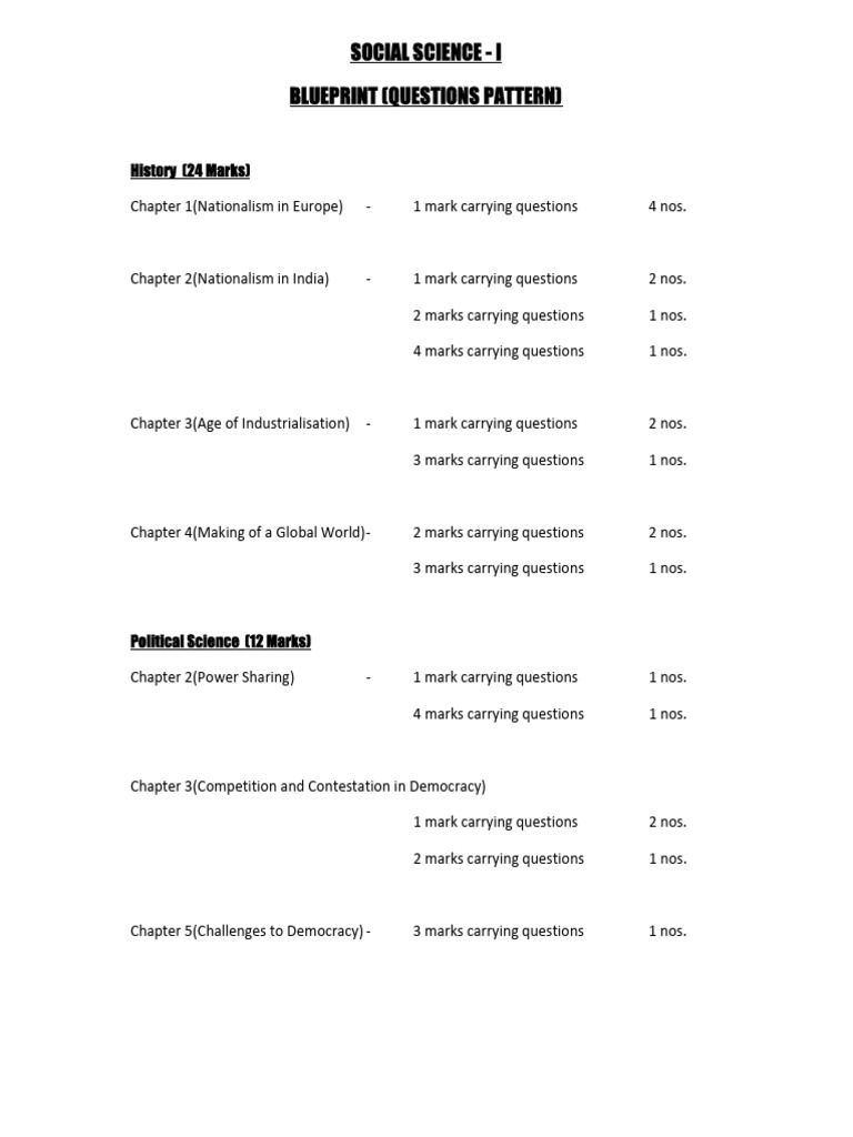 Social Science Exam Blueprint 2023 | PDF