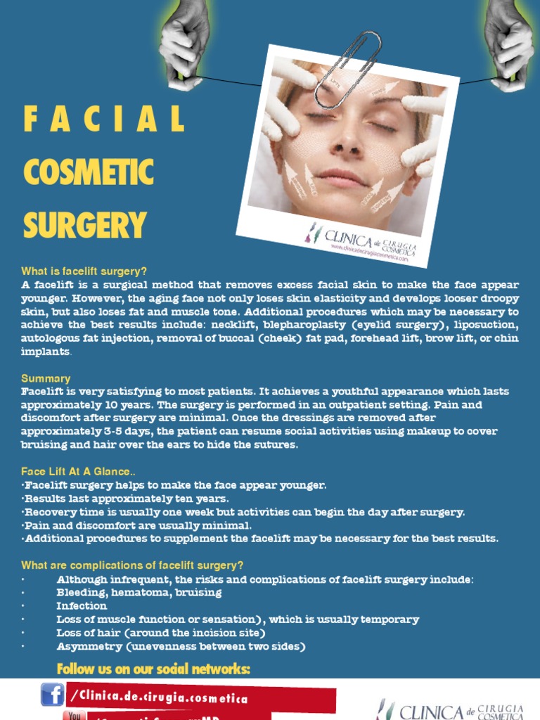 Article of The Month: Facial Cosmetic Surgery | PDF | Wellness