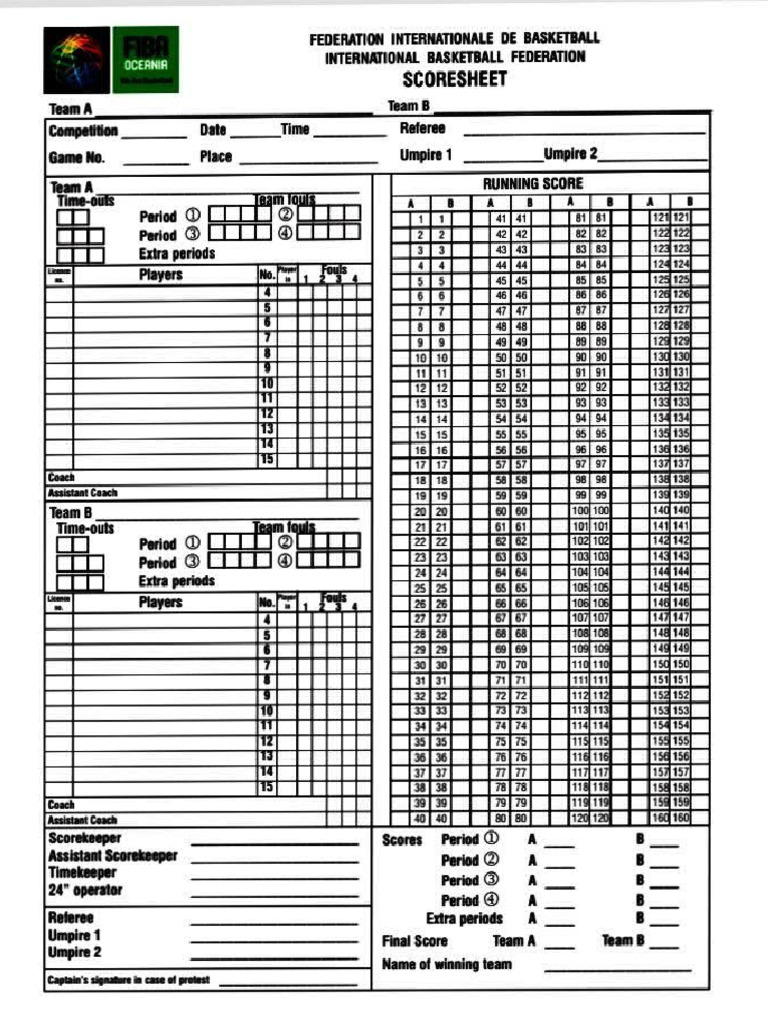 Minutas Example | PDF