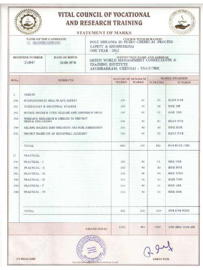 Marksheet (1) | PDF