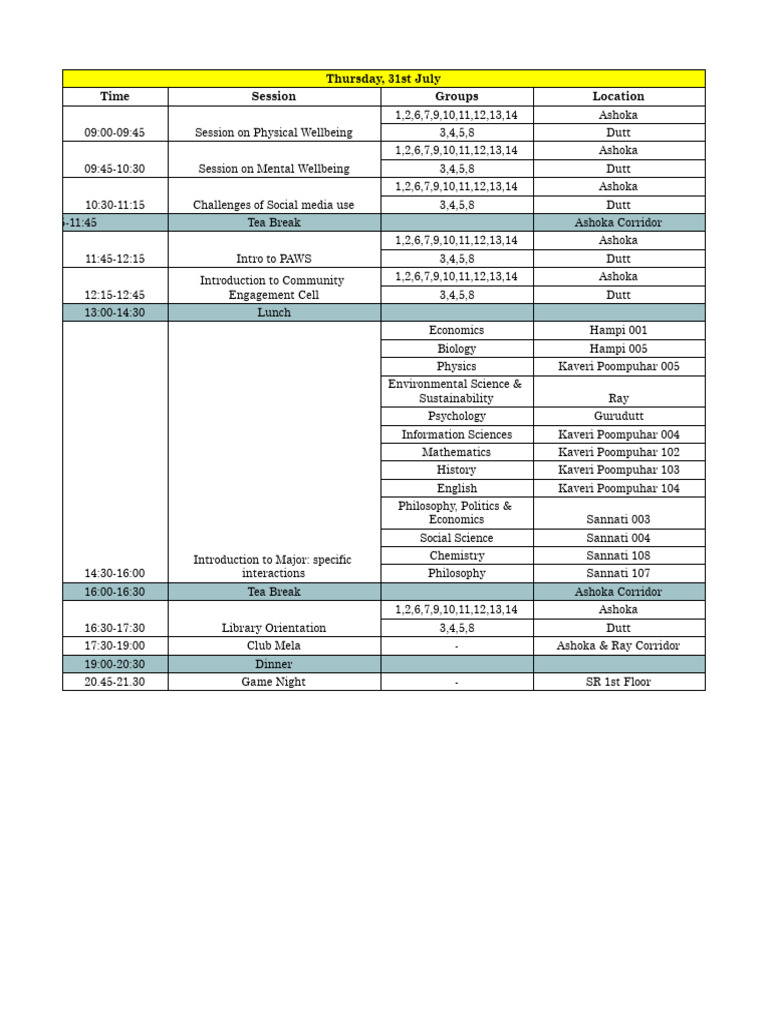 Thursday Schedule+Allotment - Sheet1 | PDF | Psychology | Behavioural Sciences