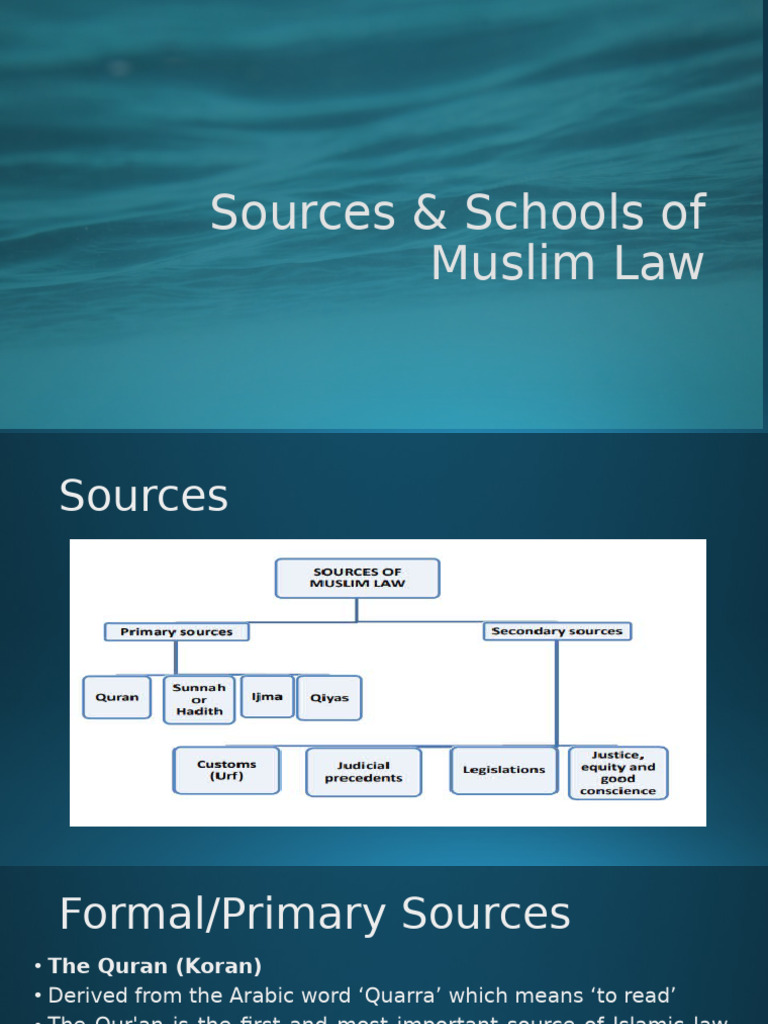 Sources & Schools of Muslim Law | PDF | Shia Islam | Sharia