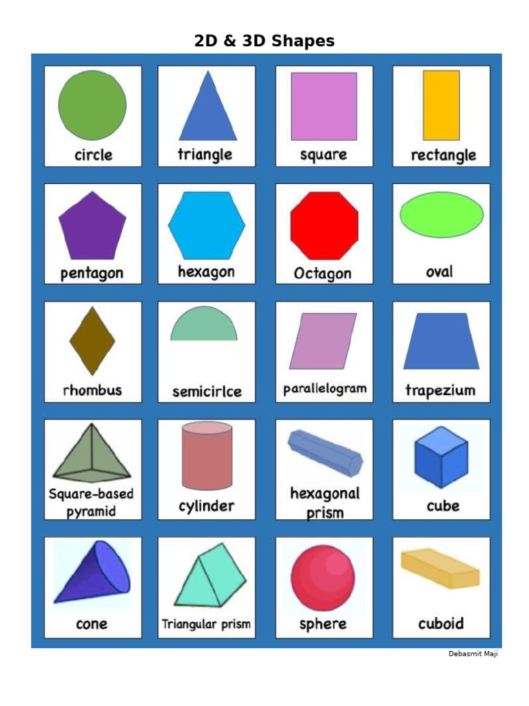 2D&3D Shapes | PDF