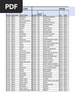 Central & Inner Metropolitan: Sydney Metro by Postcodes | PDF | Sydney ...