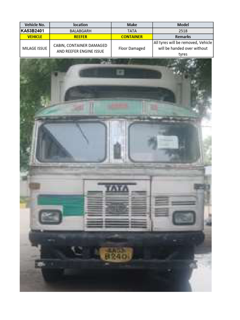 1081 - Snowman Logistics-20th Sept .. | PDF | Mechanical Engineering ...