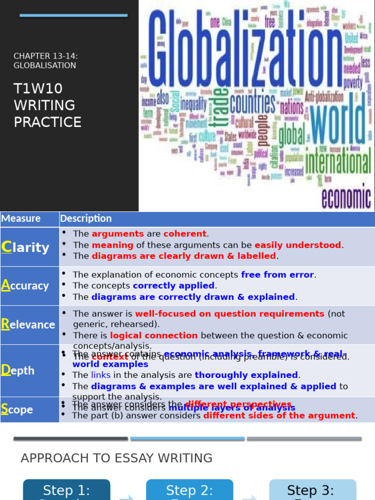 Effects of Globalisation on China's Living Standards | PDF | Labour ...