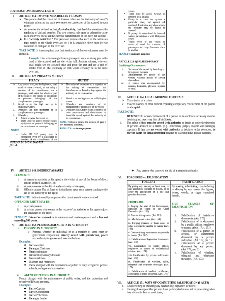 Criminal Law II: Key Articles Explained | PDF | Crimes | Crime & Violence