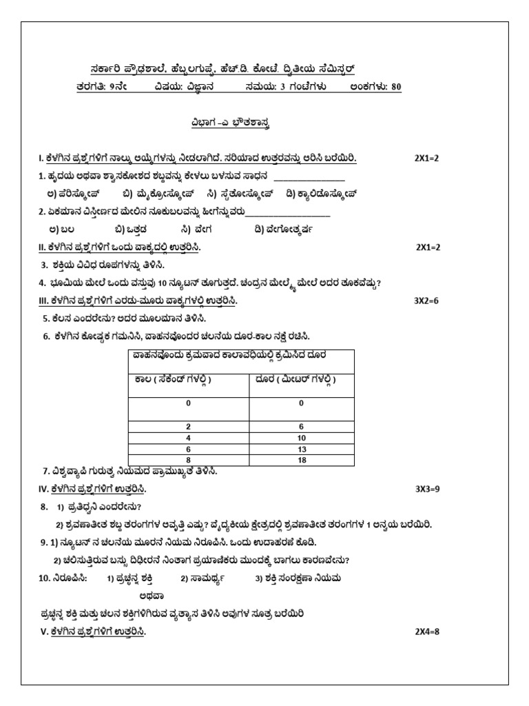 D Science Sa2 Question Paper 2024-25 by Ghs Hebbalaguppe-2 | PDF