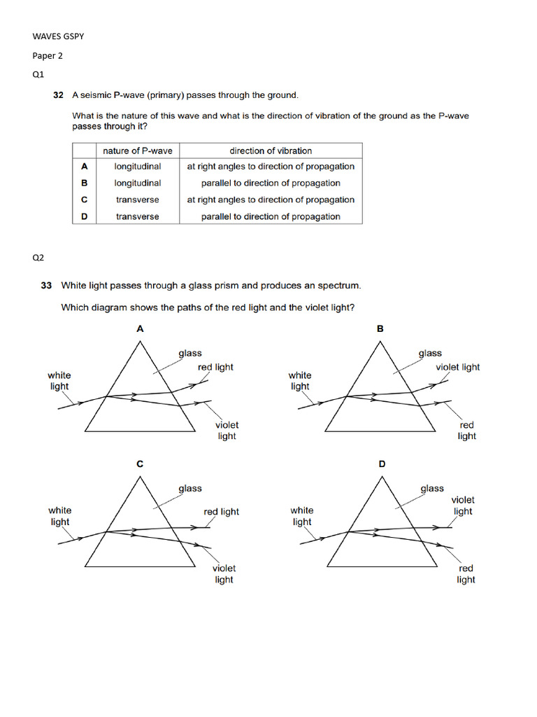 Waves QP MS GSPY | PDF
