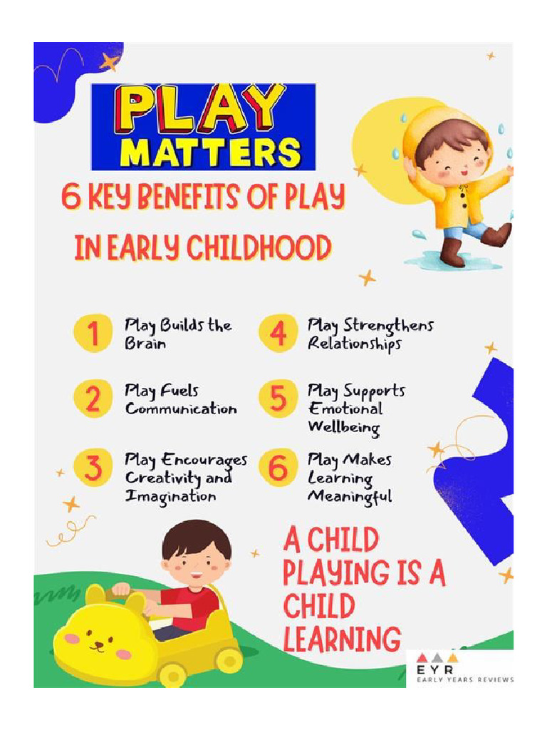 Play Matters Poster | PDF