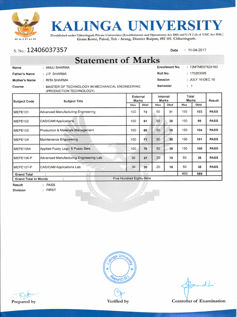 Mtech - Production Technology | PDF