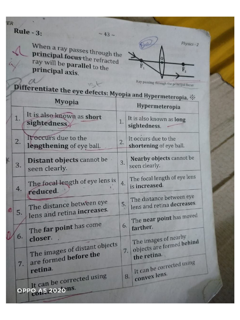 Lesson 2 Optics | PDF